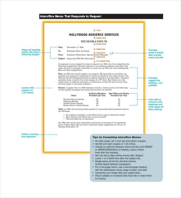 23+ Interoffice Memo Templates - Word, Google Docs, Apple Pages