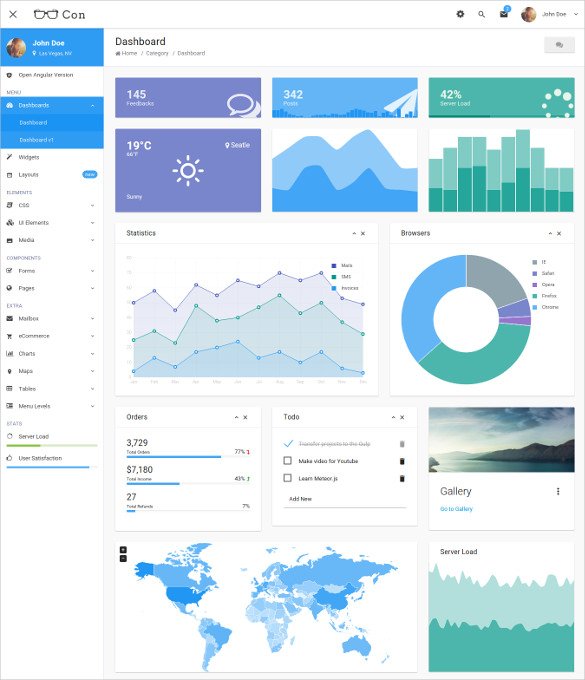 49+ Bootstrap Dashboard Themes & Templates