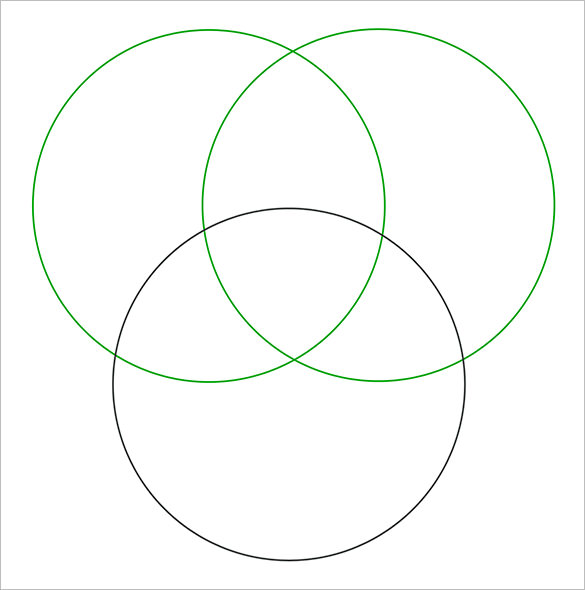 Three Circle Venn Diagram Template