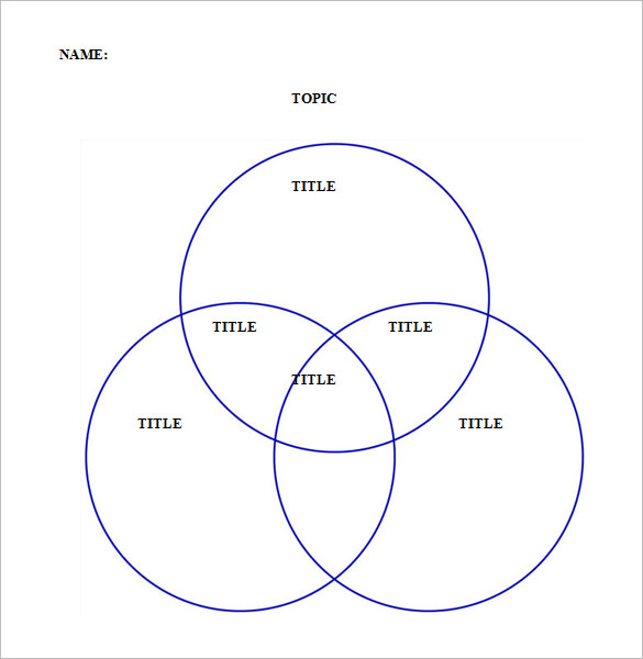 20 Venn Diagram Templates Sample Example Format Download