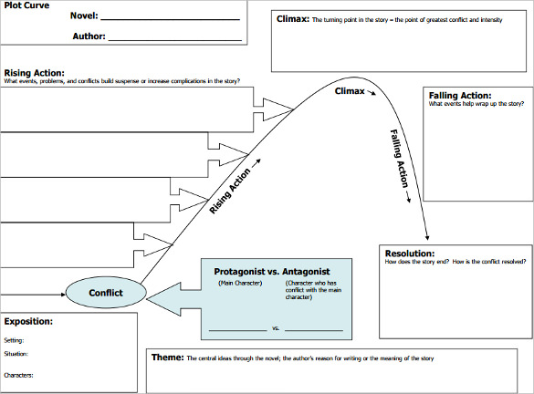 9+ Plot Diagram Template – Sample, Example, Format Download