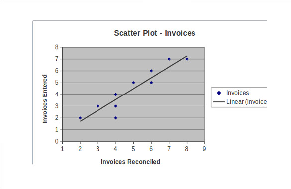 9+ Plot Diagram Template – Sample, Example, Format Download