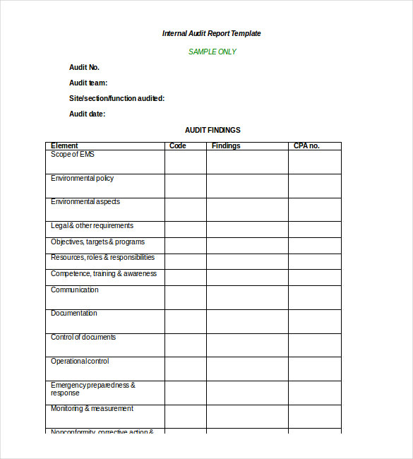 24+ Audit Report Templates - Docs, PDF, Pages