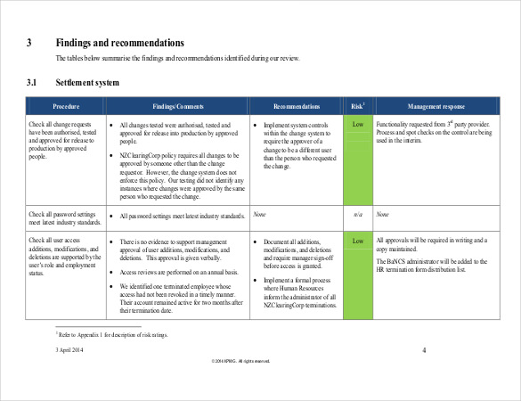 24+ Audit Report Templates - Docs, PDF, Pages