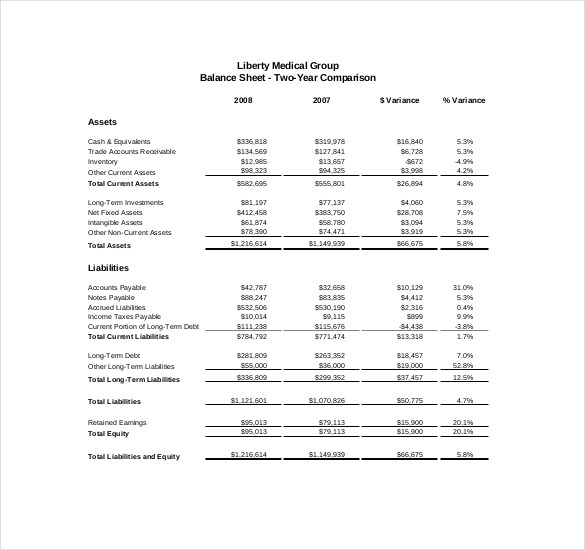 Finance Report Template Businesser