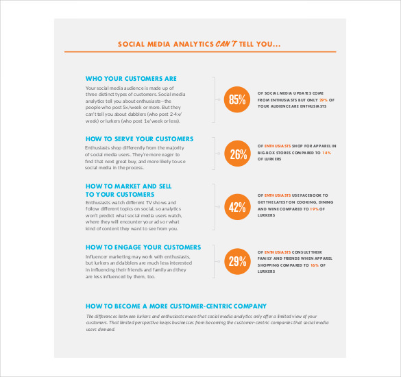 12 Social Media Report Templates Free Sample Example Format Download 