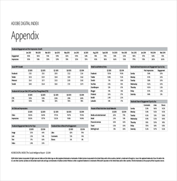 Social Media Report Template - 12+ Free Word, PDF Documents Download