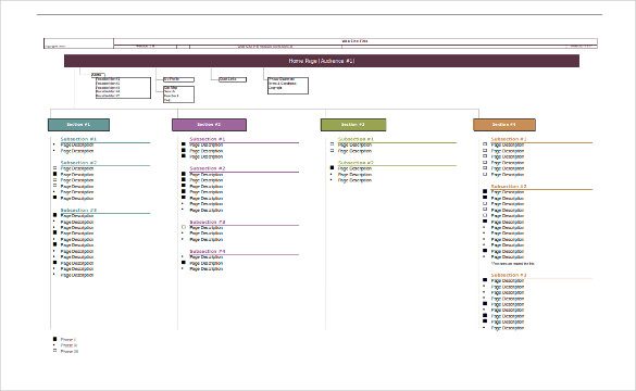 Strategy Map Template - 20+ Word, Excel, PDF, PPT Documents Download