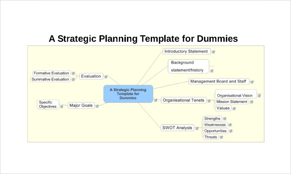 Strategy Map Template - 20+ Word, Excel, PDF, PPT Documents Download