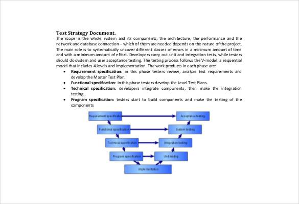 Test Strategy Template – 11+ Word, PDF, PPT Documents Download | Free ...