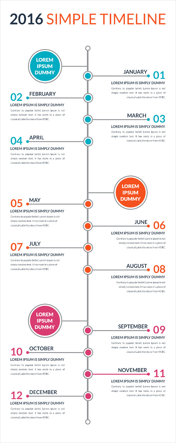 Free Simple Timeline Template