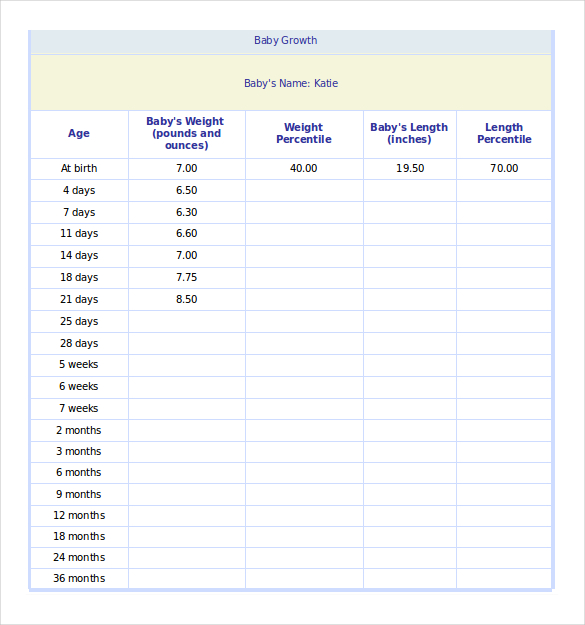 Baby Growth Chart Templates – 12+ Free Excel, PDF Documents Download