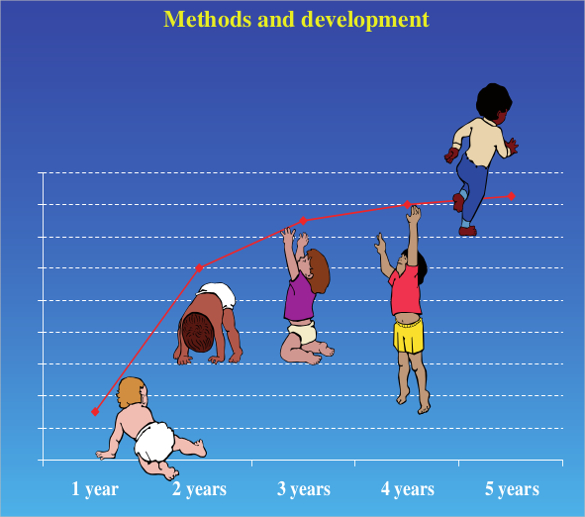 Baby Growth Chart Templates – 12+ Free Excel, PDF Documents Download