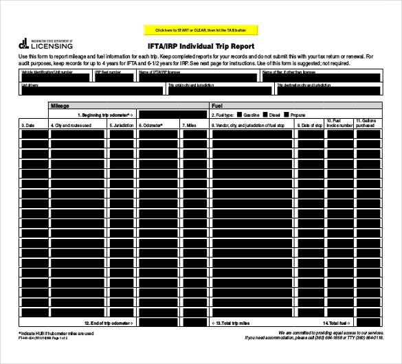 24+ Sample Trip Report Templates- Word, PDF, Google Docs, Apple Pages
