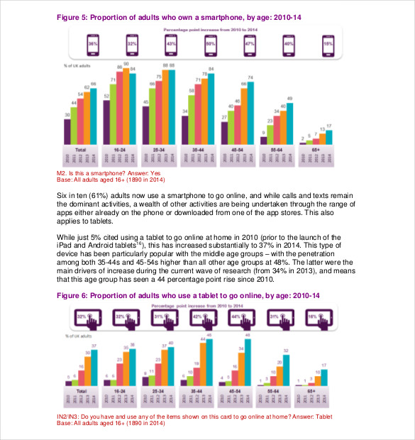 12+ Social Media Report Templates - Free Sample, Example, Format Download!