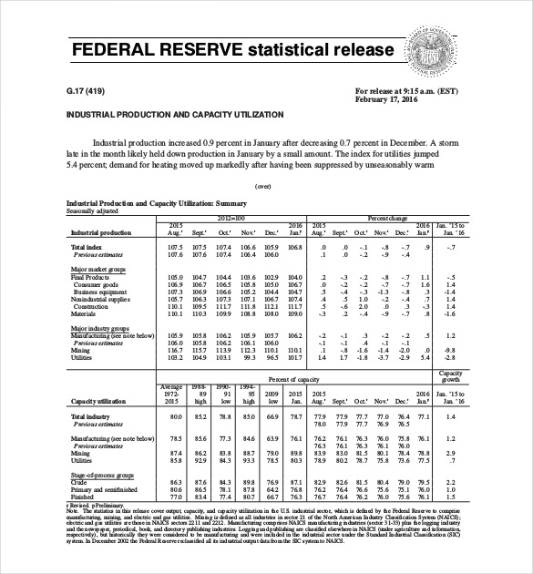 22+ Production Report Templates - Docs, PDF, Word, Pages