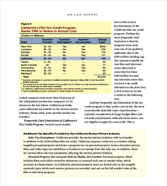 22+ Production Report Templates - Docs, PDF, Word, Pages