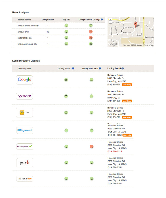 16+ SEO Report Templates - Free PDF, Apple Pages, Google Docs, Word ...