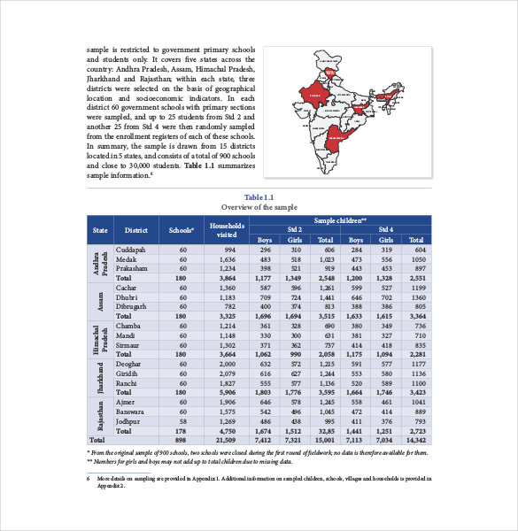 School Report Template - 24+ Free Sample, Example, Format Download
