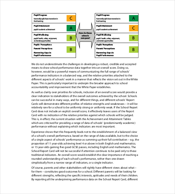 School Report Template - 24+ Free Sample, Example, Format Download