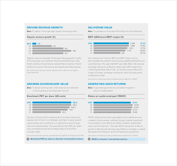End Of Year Financial Report Template TUTORE ORG Master Of Documents