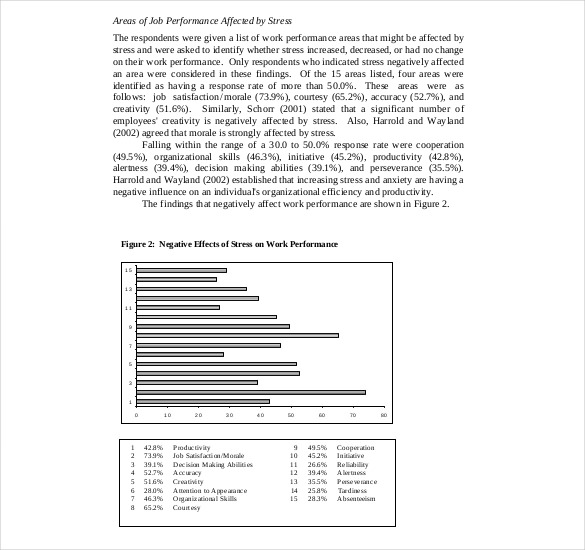 23+ Business Report Templates- PDF, Word, Pages