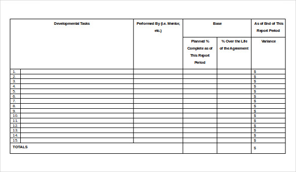 Annual Report Template - 46+ Free Word, Excel, PDF, PPT, PSD Documents ...