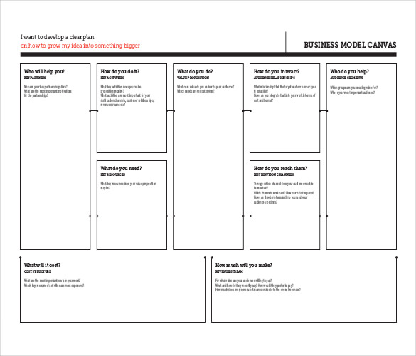Business Model Canvas Template Excel Retorika Business Model Canvas Template Excel Retorika