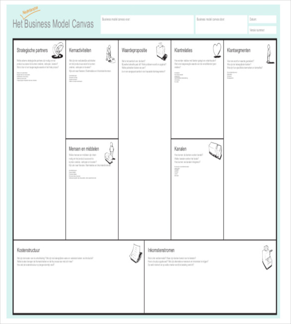 Free 21+ Business Model Canvas (BMC) Templates – PDF, DOC, PPT