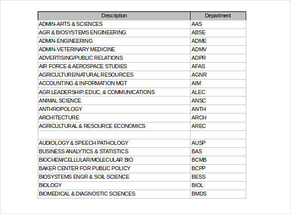 Chemical Inventory Template – 14+ Free Word, Excel Documents Download ...