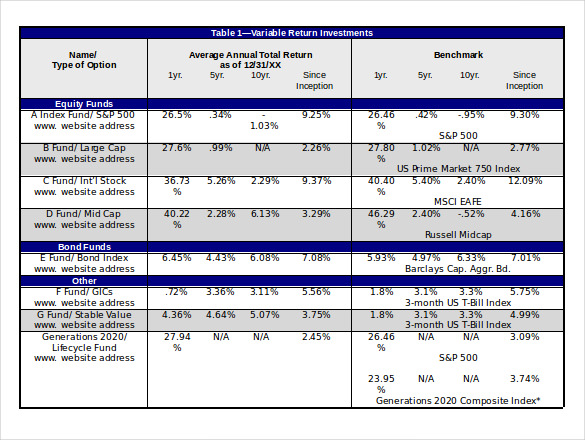 35+ Comparison Chart Templates - Word, Excel, PDF