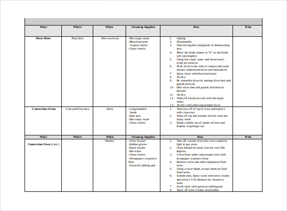 21 Kitchen Cleaning Schedule Template In Google Docs Google Sheets MS Excel MS Word 