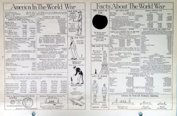 35+ Fact Sheet Templates - PDF, DOC, Apple Pages, Google Docs