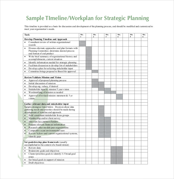 47+ Blank Timeline Templates - PSD, DOC, PDF | Free & Premium Templates