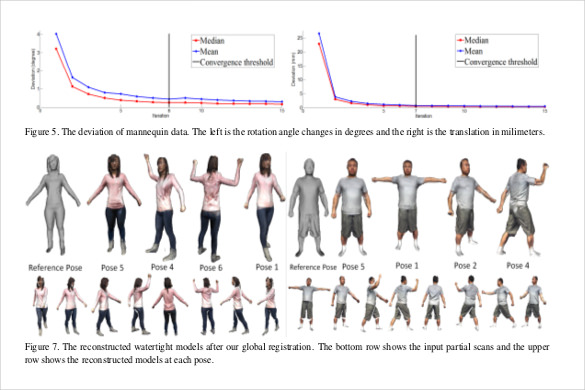 23+ Human Body Templates - DOC, PDF, PPT