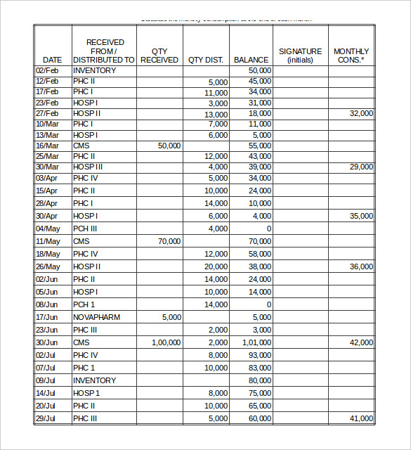 Inventory Management Template – 14+ Excel, PDF Download