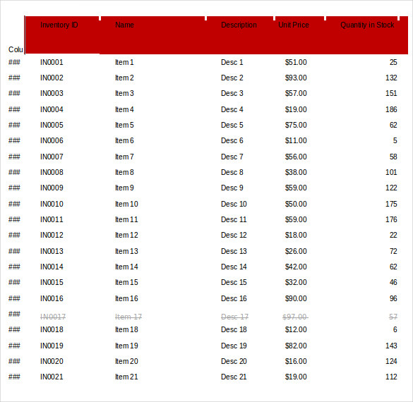 Restaurant Inventory Template - 27+ Free word, Excel Documents Download