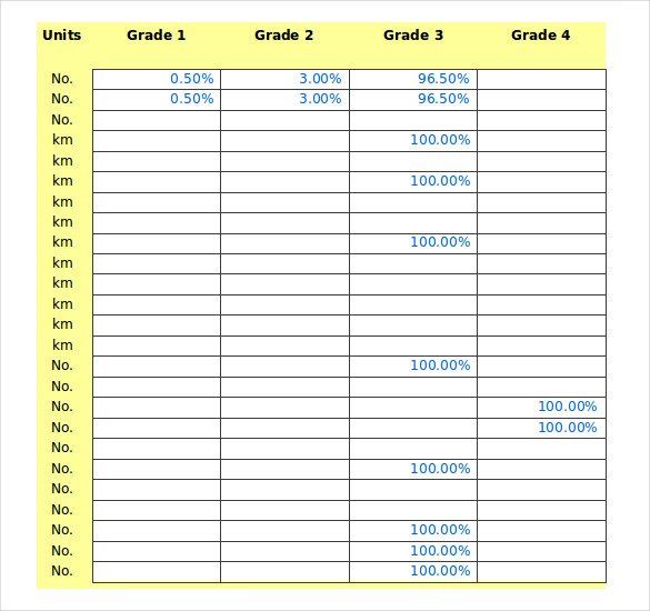15+ Asset Inventory Templates - Free Excel, PDF Documents Download
