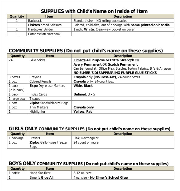 22 + Supply Inventory Template – MS Word | Google Docs | Google Sheets ...