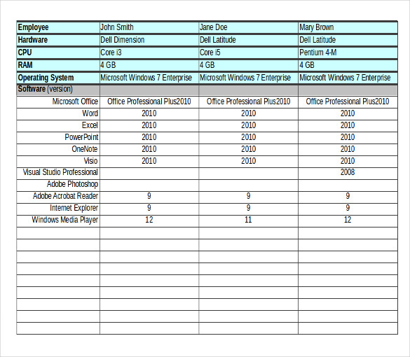 IT Inventory Template - 20+ Free Word, Excel Documents Download
