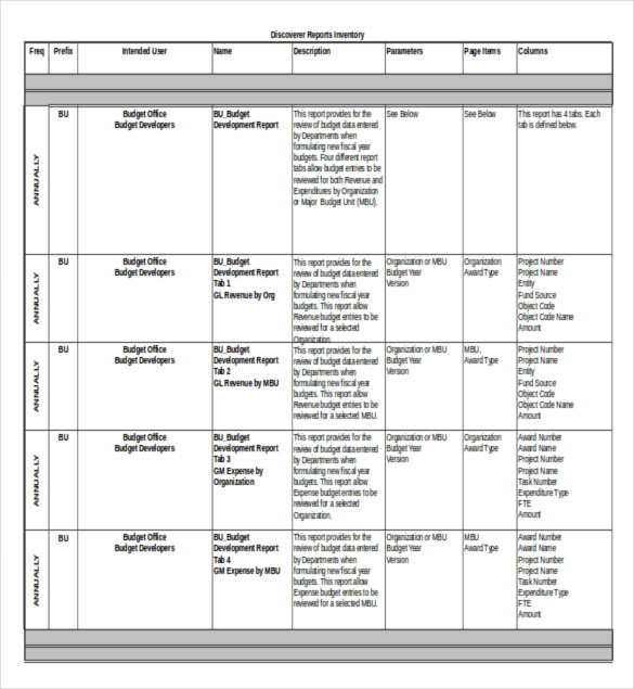 Inventory Report Template - 24+ Free Excel Documents Download