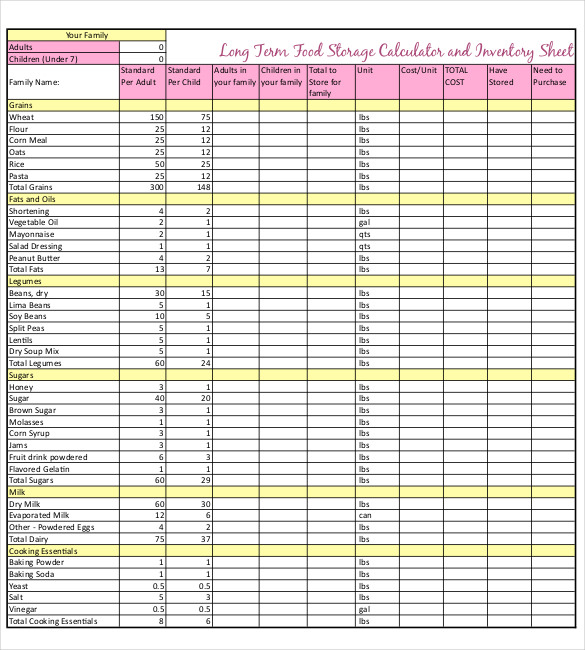 Restaurant Food Inventory Excel Template