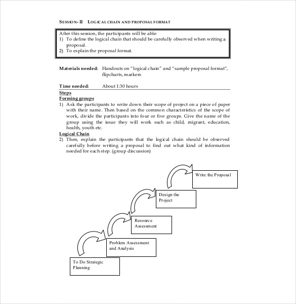 Sales Training Proposal Sample The Document Template