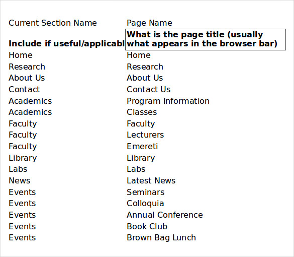 12+ Content Inventory Templates – Free, Sample, Example, Format Download