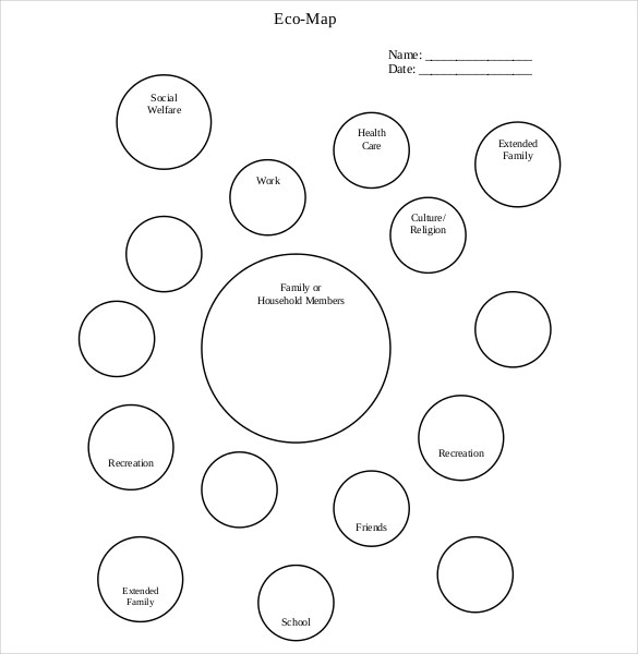 20+Ecomap Templates - DOC, PDF