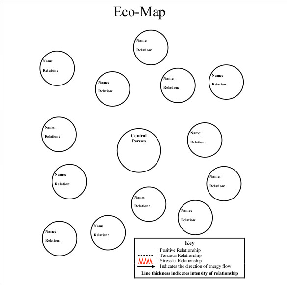 20+Ecomap Templates - DOC, PDF
