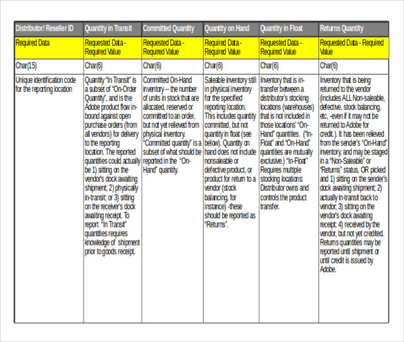 IT Inventory Templates – 12+ Free Sample, Example, Format Download