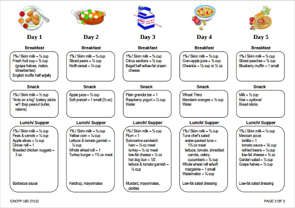 Daycare Menu - 14+ Free Templates in Word, PSD, AI