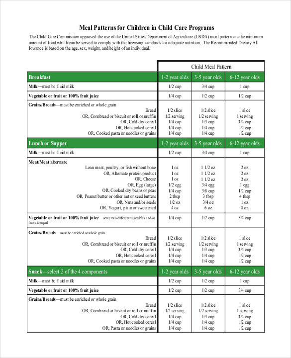 Daycare Menu - 14+ Free Templates in Word, PSD, AI