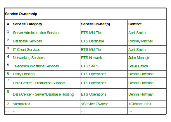14+ Server Inventory Templates – Free Sample, Example, Format Download ...